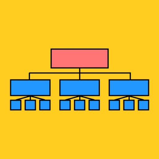 Free Work Breakdown Structure Template | FigJam