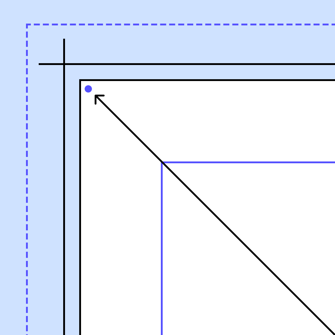 Create Facebook ads with our Free Online Facebook Ad Maker