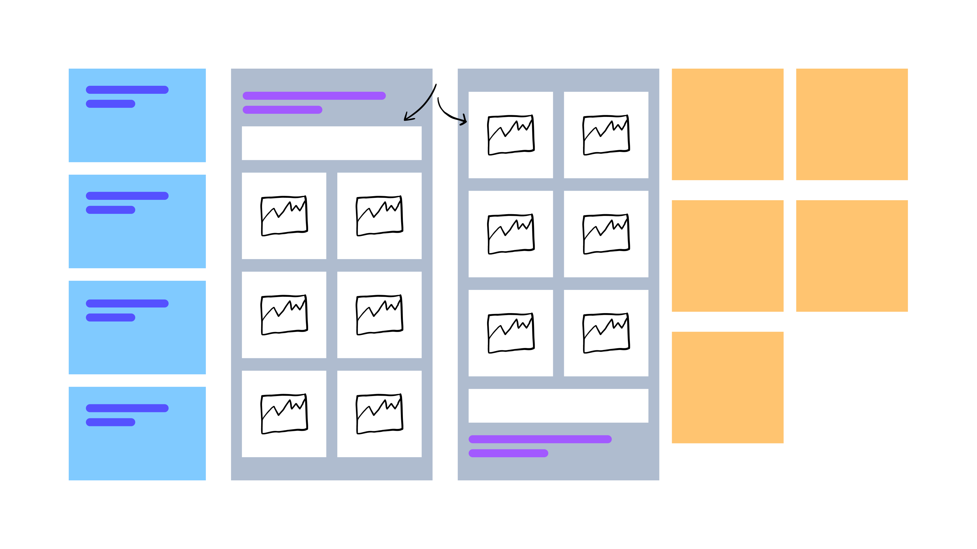 Design Review Template | Free Example | FigJam