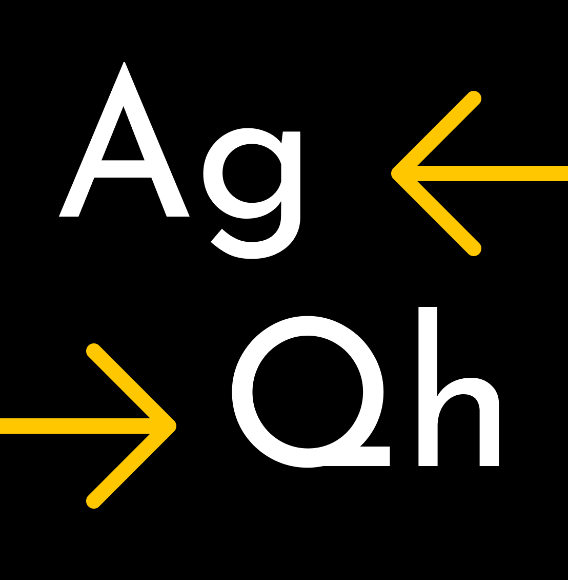 Source Sans Pro Google Font Pairings