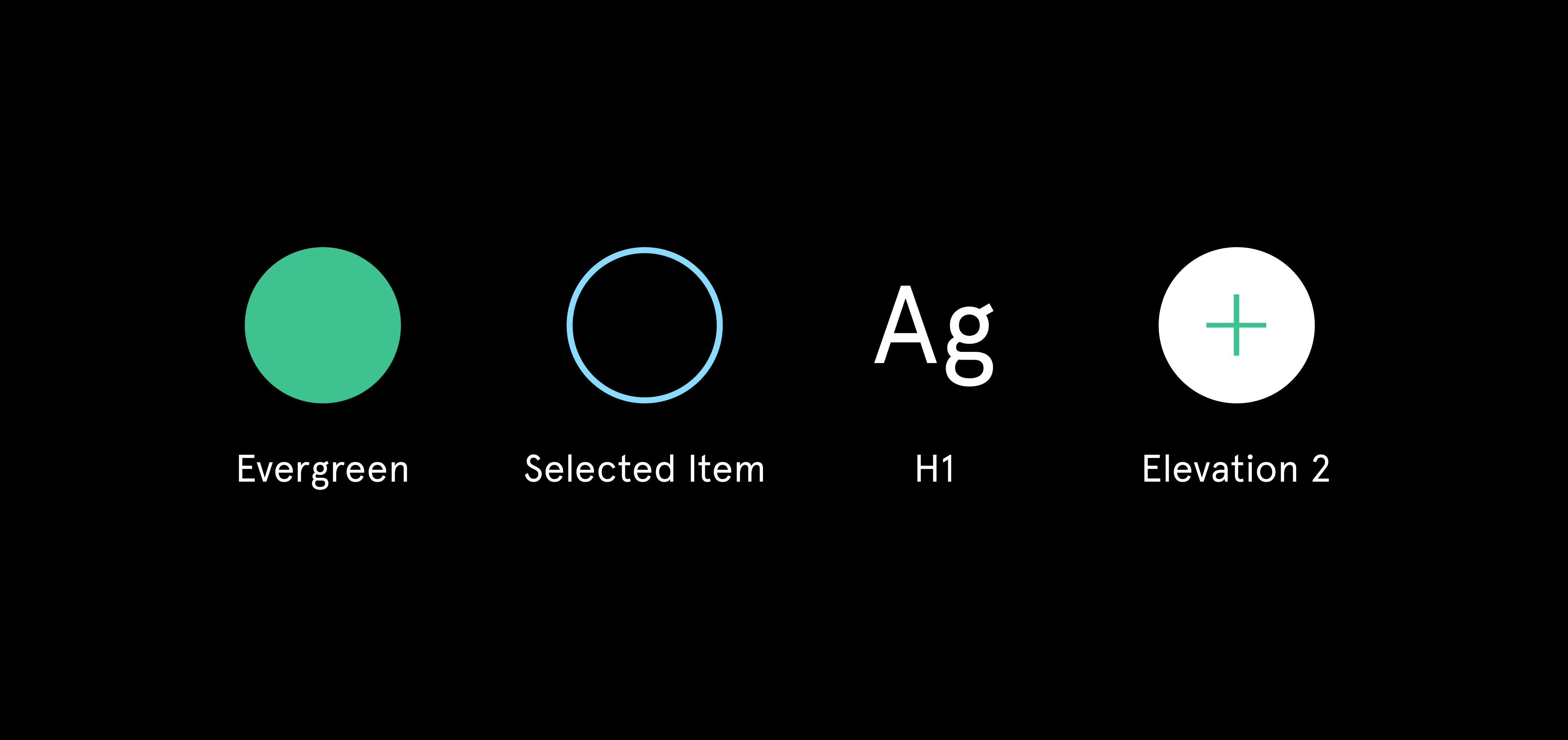 Figma Styles beta: A new way to apply text and layer attributes | Figma ...