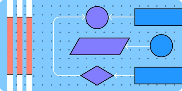 What are Swimlane Diagrams & How to Create One | Figma