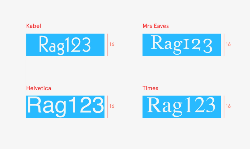 Getting to the bottom of line height in Figma | Figma Blog
