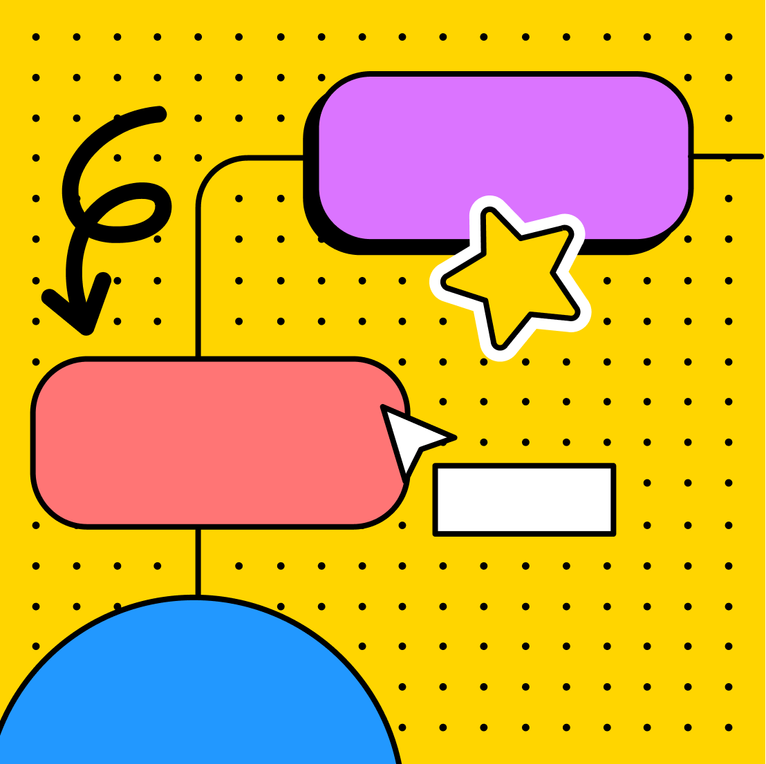 Online Mind Map | FigJam