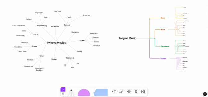 How to use FigJam for Diagramming (Video) | Figma