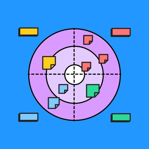Radar Chart Maker | Free Template | FigJam