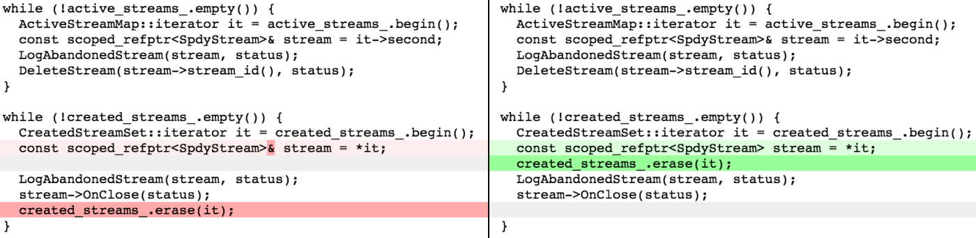 Debugging Data Corruption with Emscripten