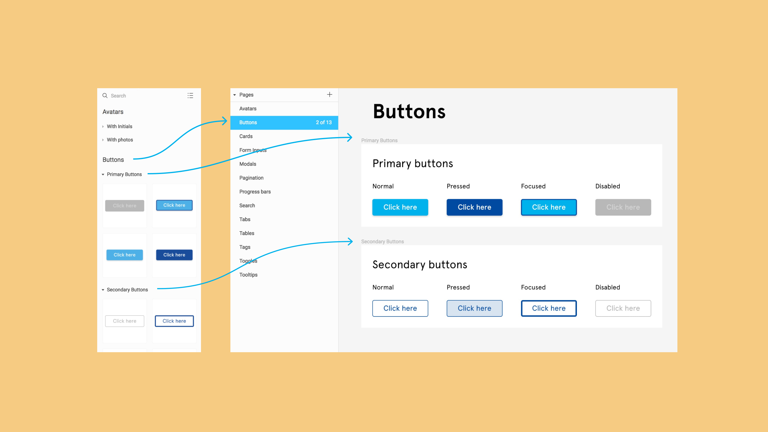 #FigmaTip Roundup: Spring cleaning edition | Figma Blog