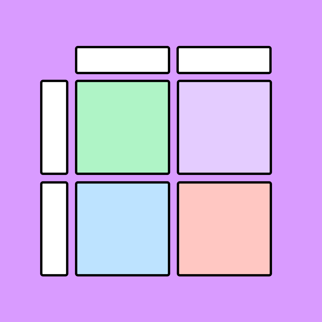 Eisenhower Matrix Template | Free Task Priority Matrix | FigJam