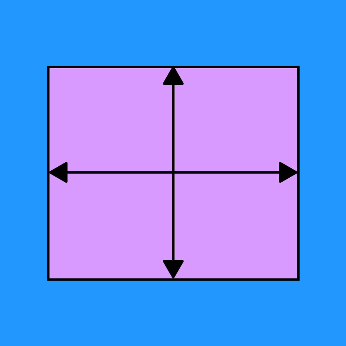 Pain Point Examples | Free Template | FigJam