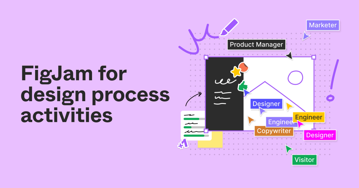 Design Processes: Develop Design Solutions with FigJam