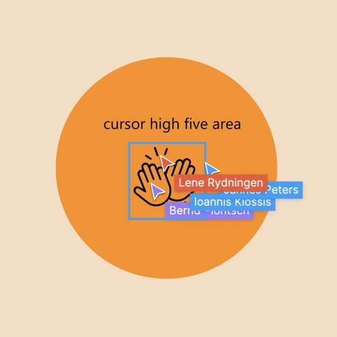 About Figma, the collaborative interface design tool.