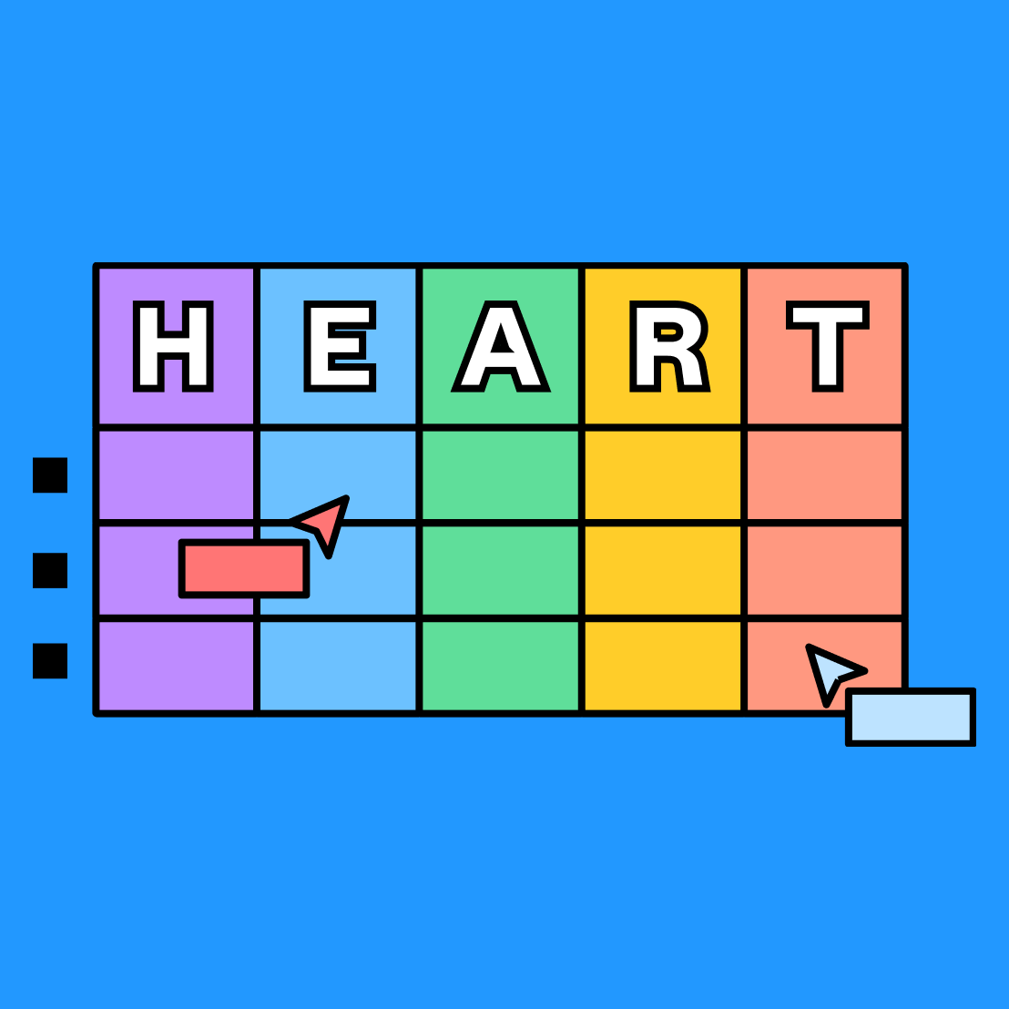 HEART Framework Template | Free Editable Example | FigJam