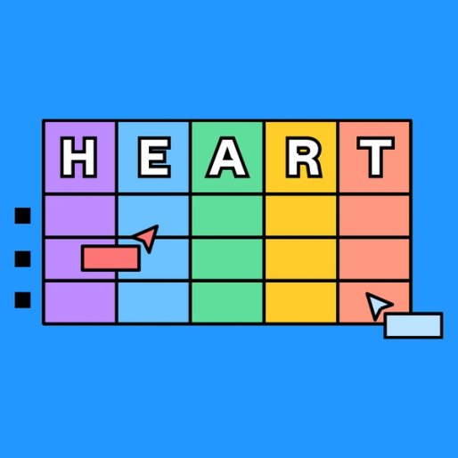 HEART Framework Template | Free Editable Example | FigJam