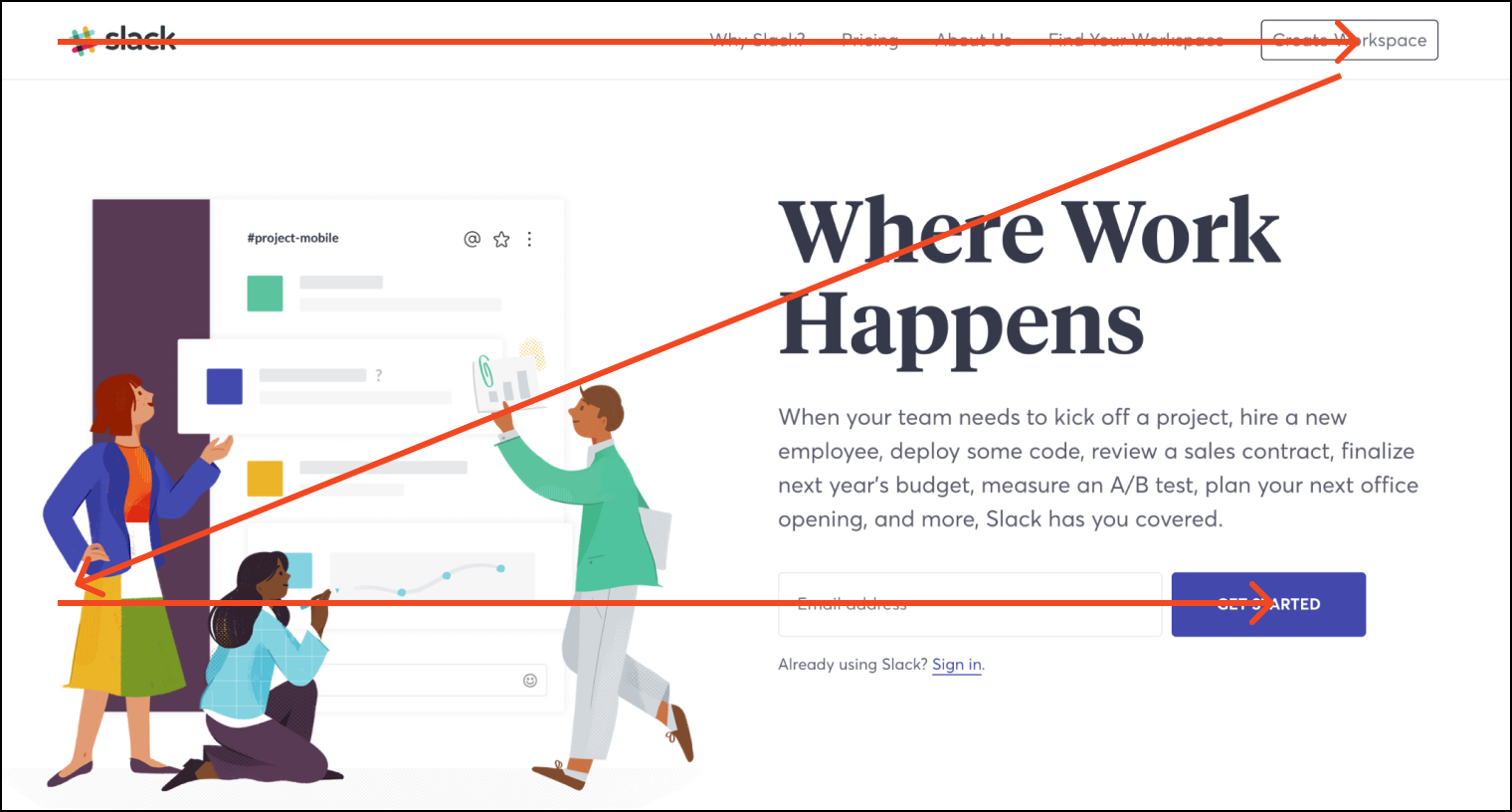 Visual Hierarchy — Learn with Figma