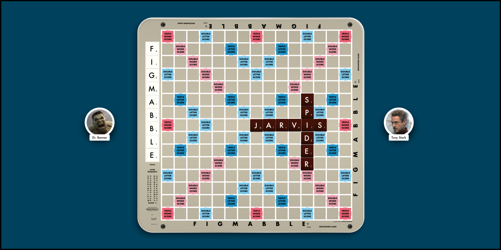 Explore the Figma Community | Figma Blog