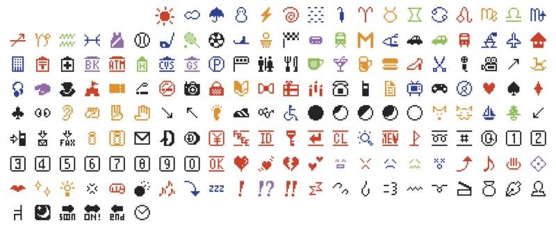 Happy Emoji Release Day at Figma 🎉 | Figma Blog