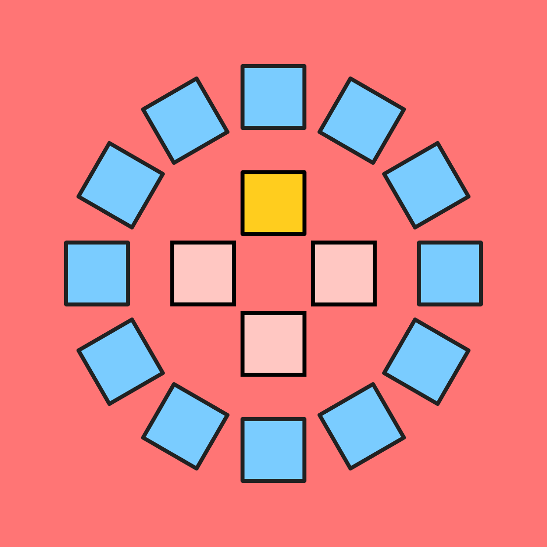 Fishbowl Discussion | Free Template | FigJam