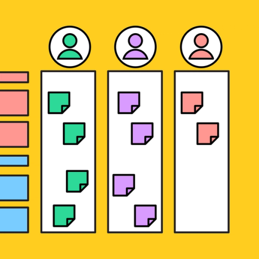 Team Huddle Template | Free Example | FigJam