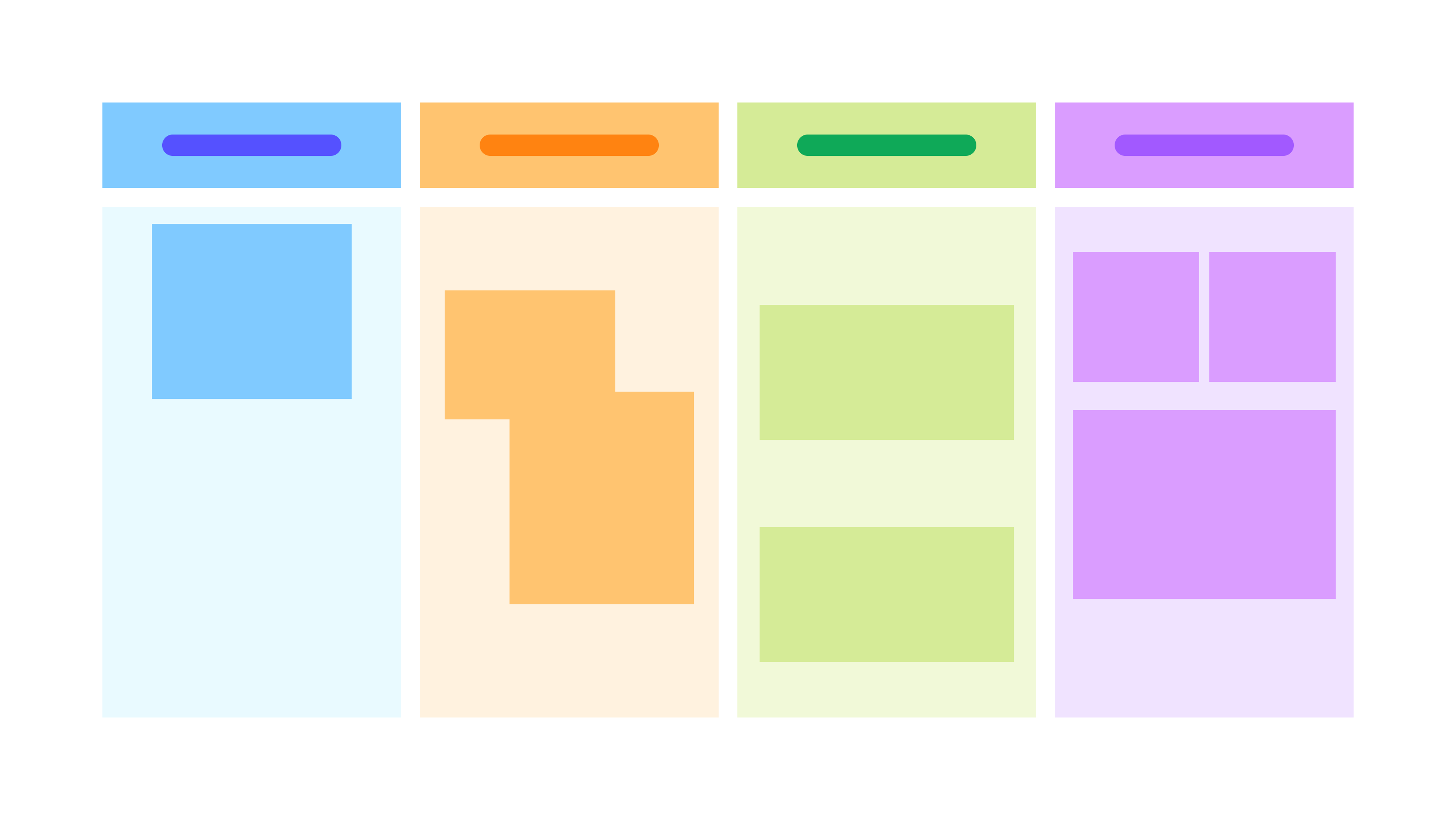 Ideation Template | Free Example | FigJam