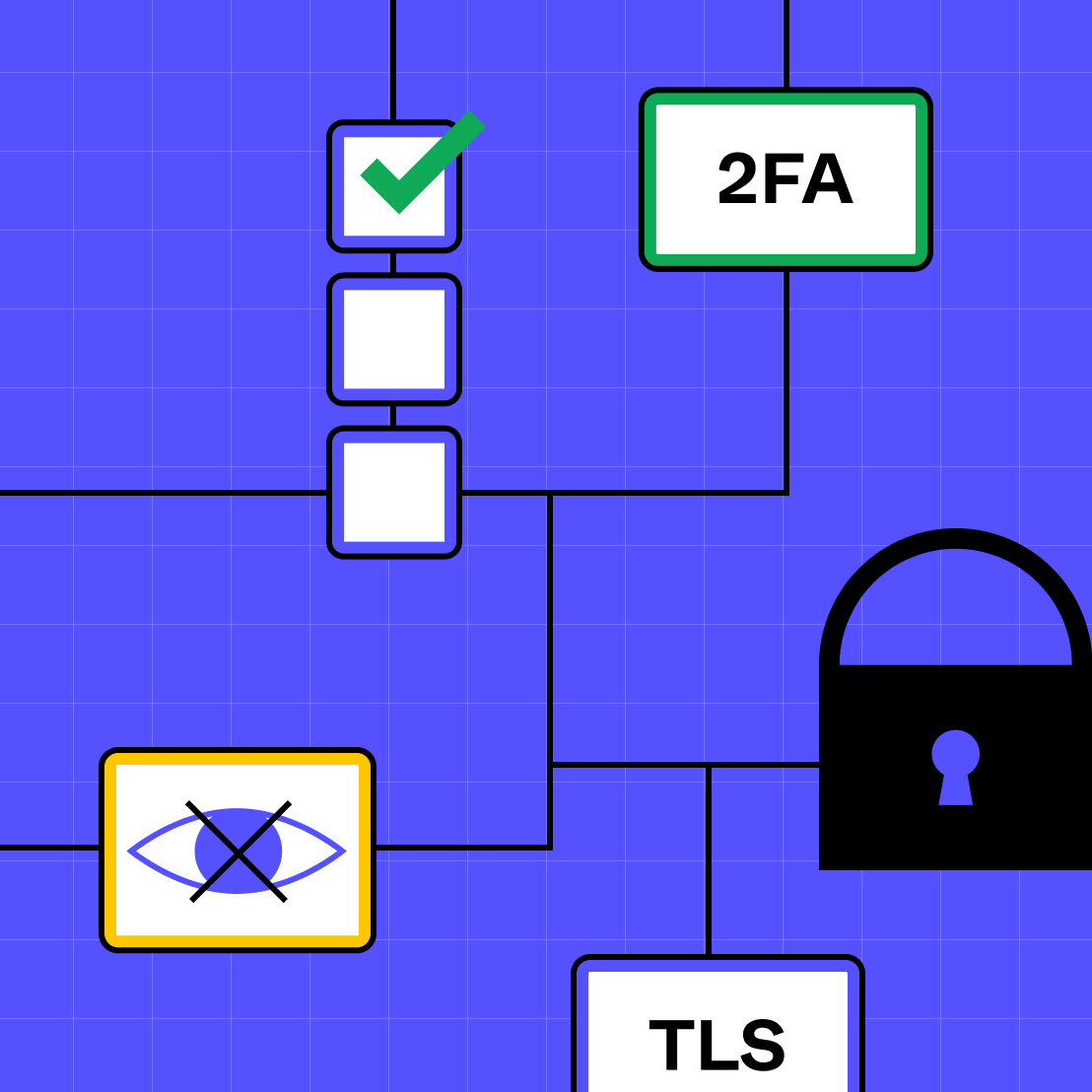 Figma Security | Peace of Mind by Design