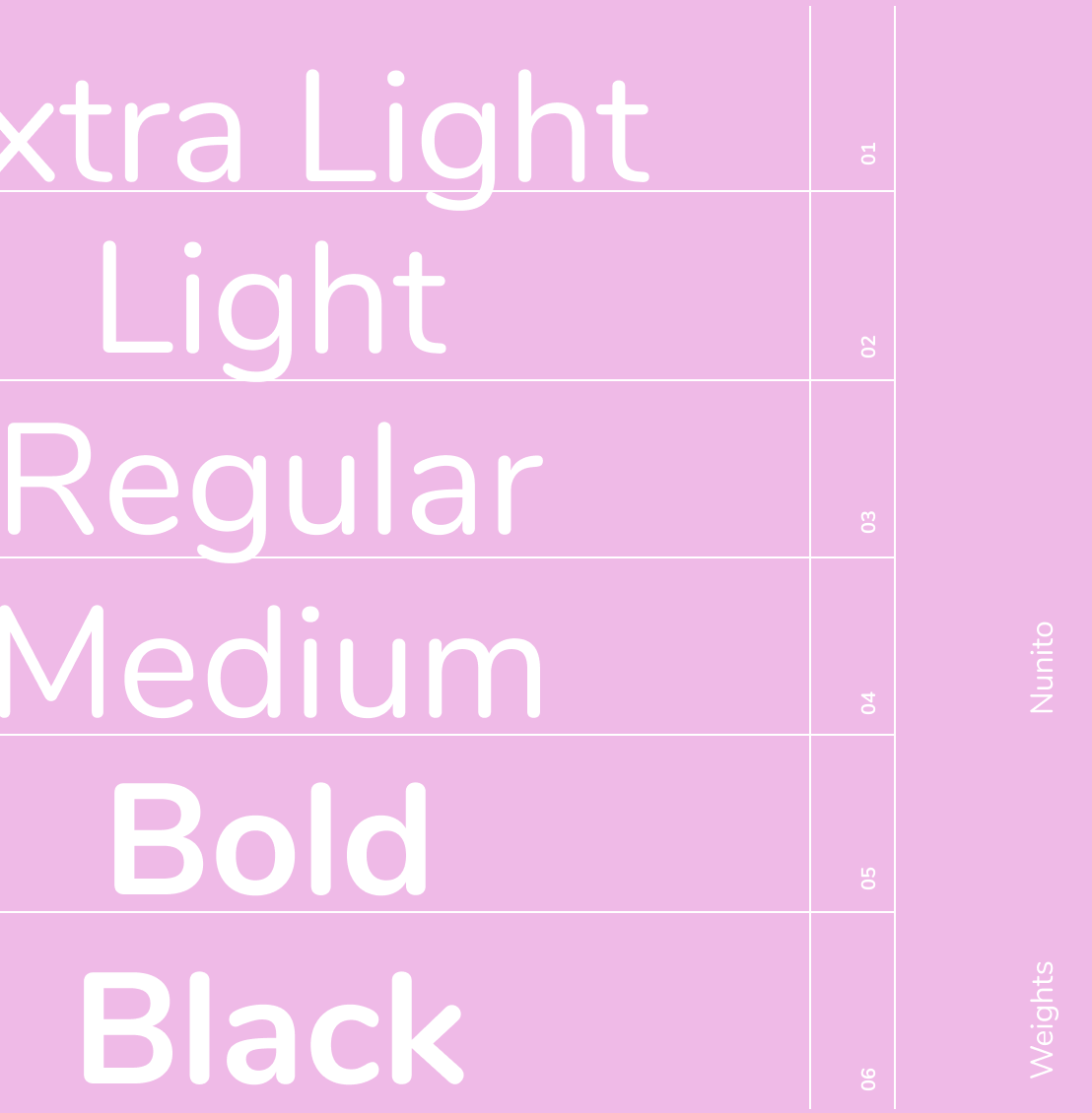 Nunito Google Font Pairings