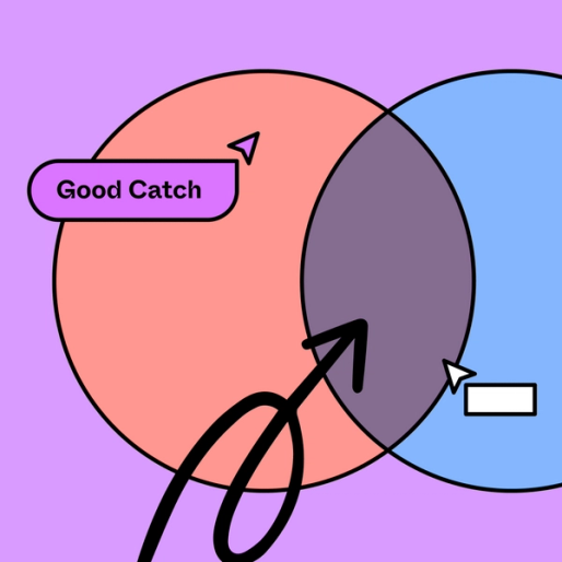 Venn Diagram Template Free And Editable Figjam