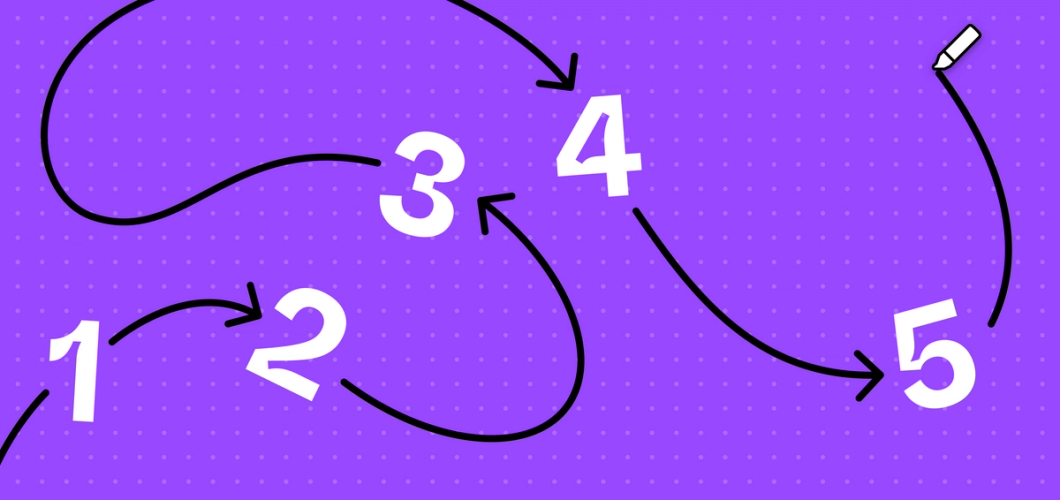 The five stages of an effective brainstorm