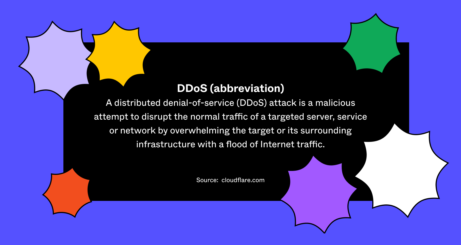 How Linear made the most of a DDoS
