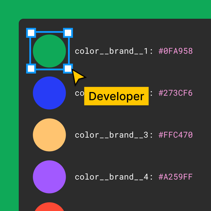 Dev Mode: Design-to-Development | Figma