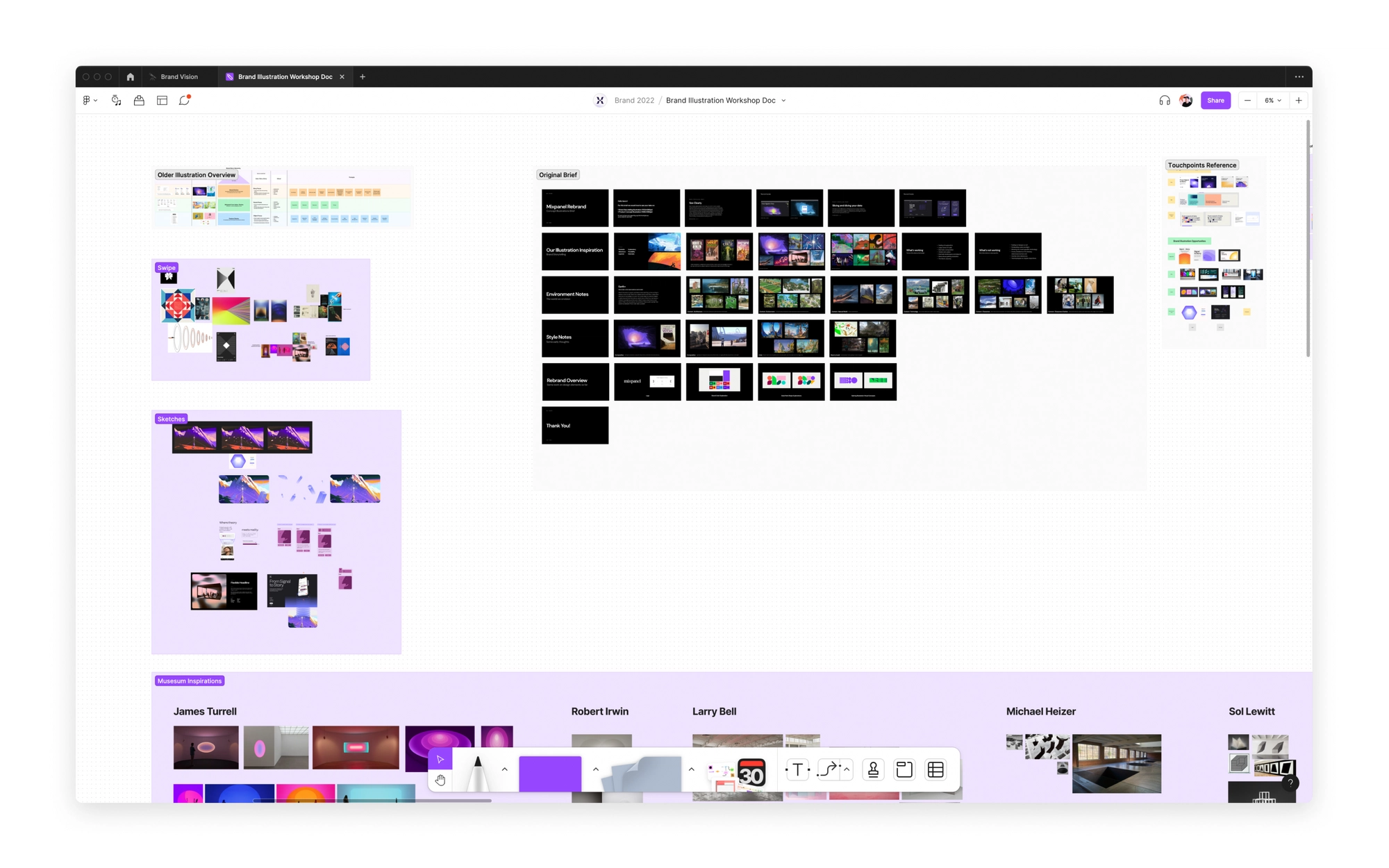 How Mixpanel redefines analytics by growing data literacy | Figma