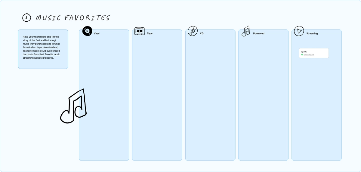 53+ Icebreaker Ideas for a More Connected Workplace | FigJam