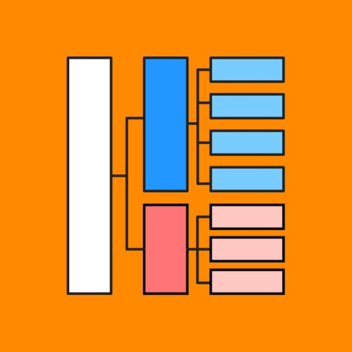 Brace Map | Free Template | FigJam