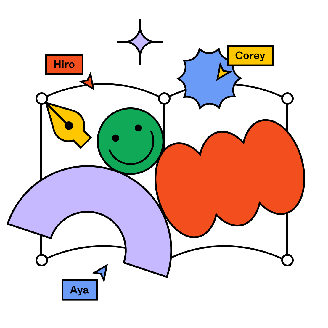 Free Online Sticky Notes for Team Collaboration | Figma