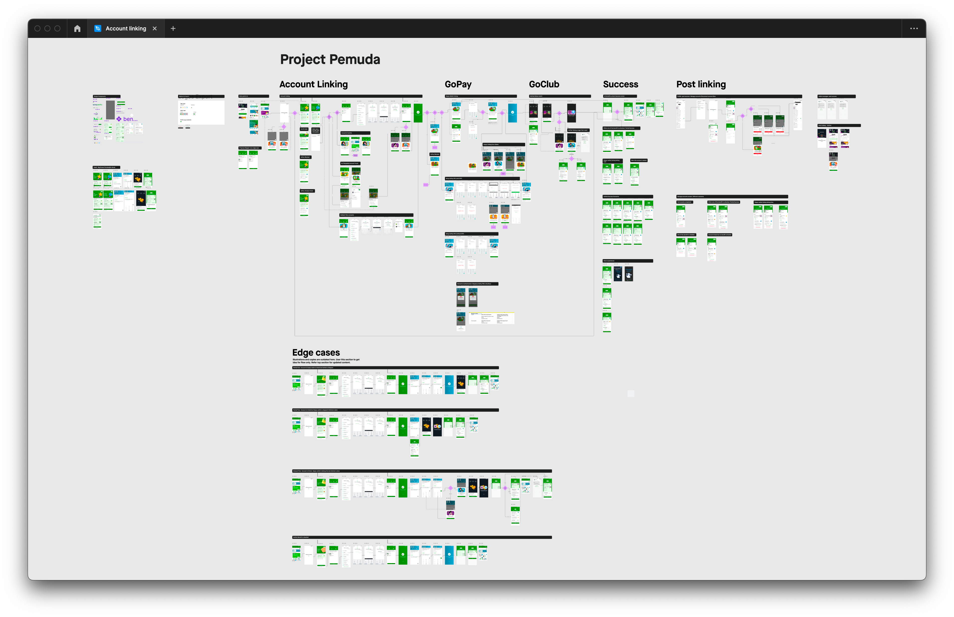 How Figma accelerates time to market for Gojek