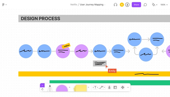 Design Processes: Develop Design Solutions with FigJam Design Processes: Develop Design Solutions with FigJam