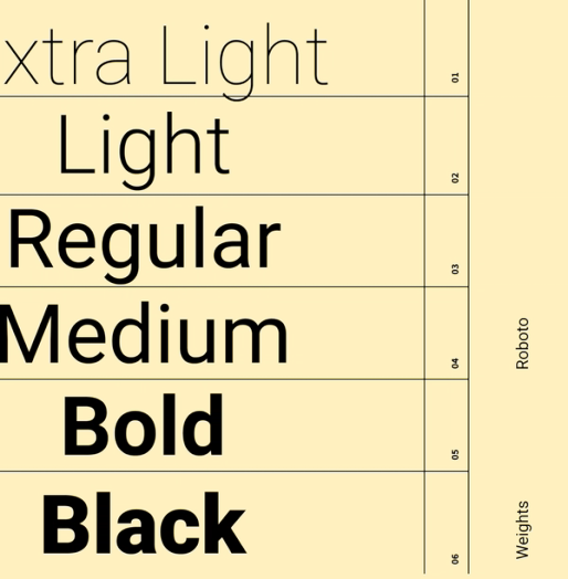 Roboto Google Font Pairings