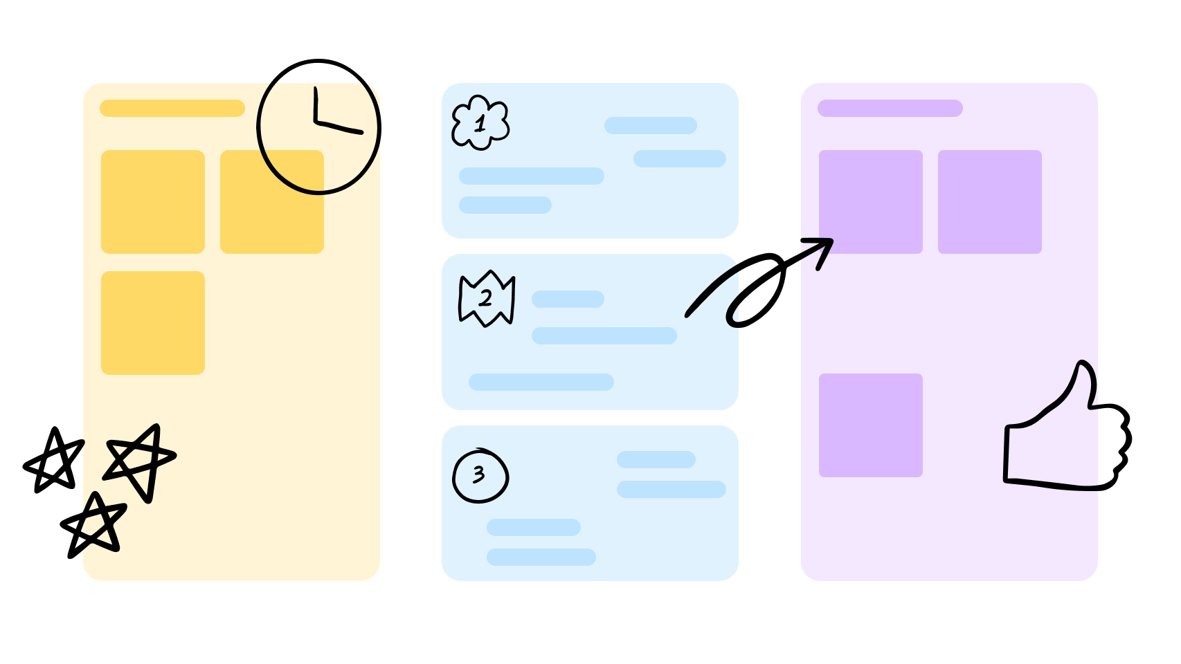 Free Organizational Chart Maker | FigJam by Figma