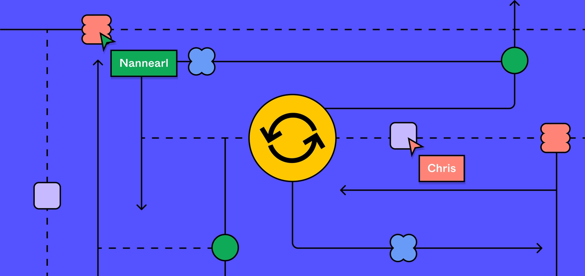 LiveGraph: real-time data fetching at Figma | Figma Blog LiveGraph: real-time data fetching at Figma | Figma Blog