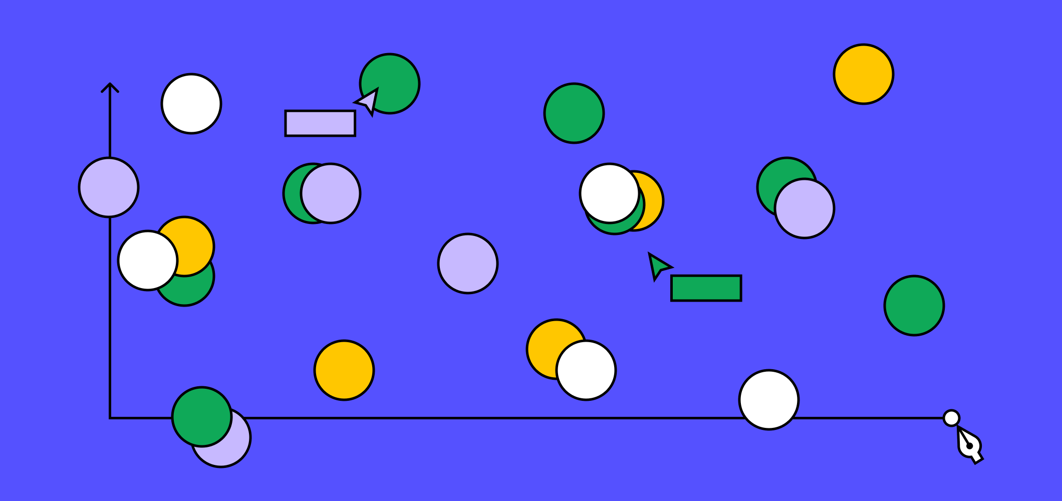 Adding it all up: the math behind designing your career