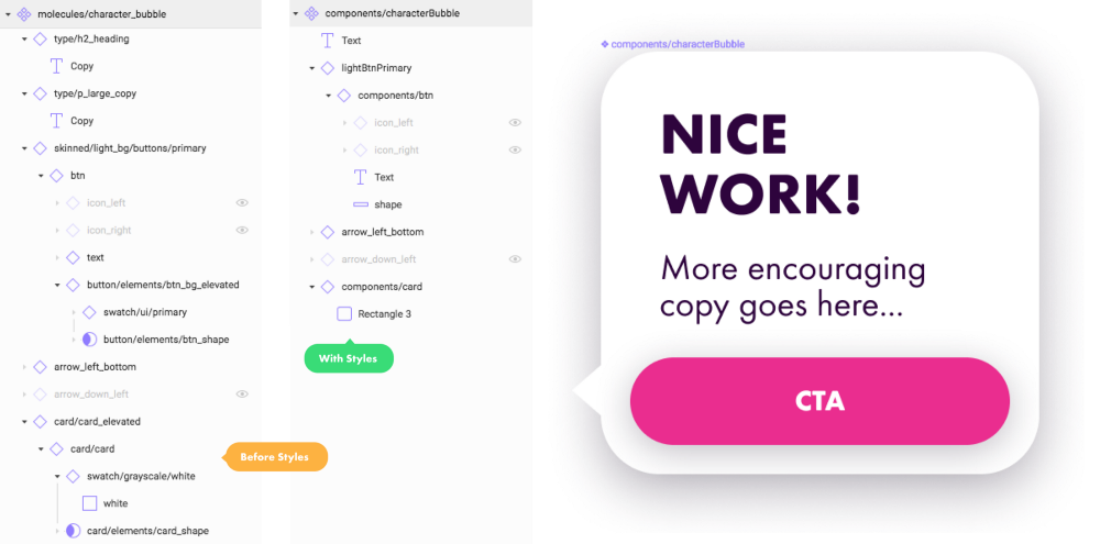 Creating atomic components for an atomic design system in Figma | Figma ...