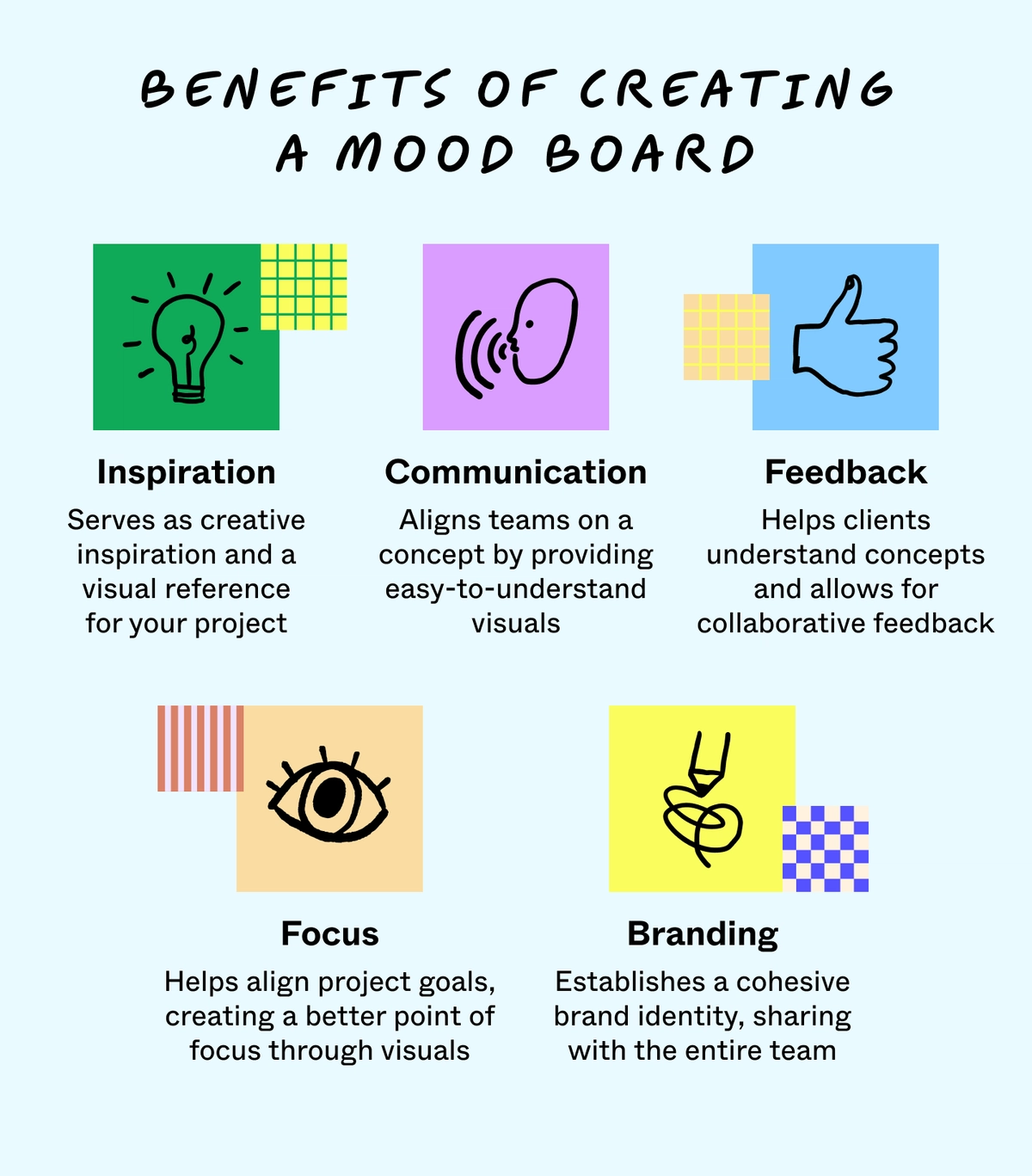 How to Make a Mood Board in 5 Steps | FigJam