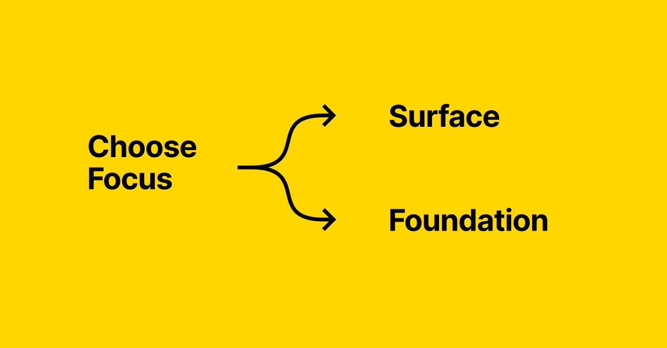We refreshed Figma's UI: An inside look at our process | Figma Blog