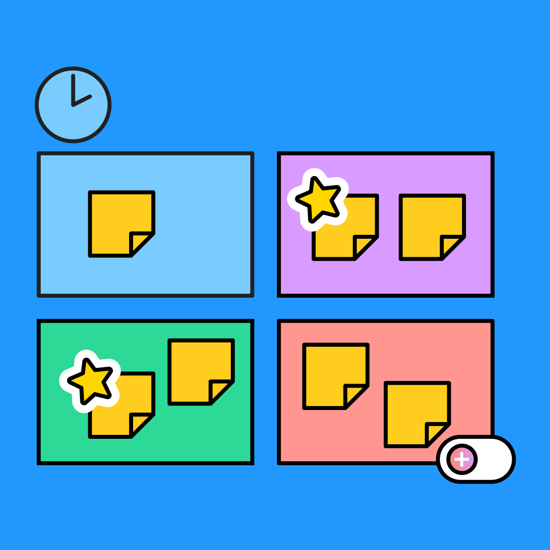 Assumption Mapping | Free Template | FigJam