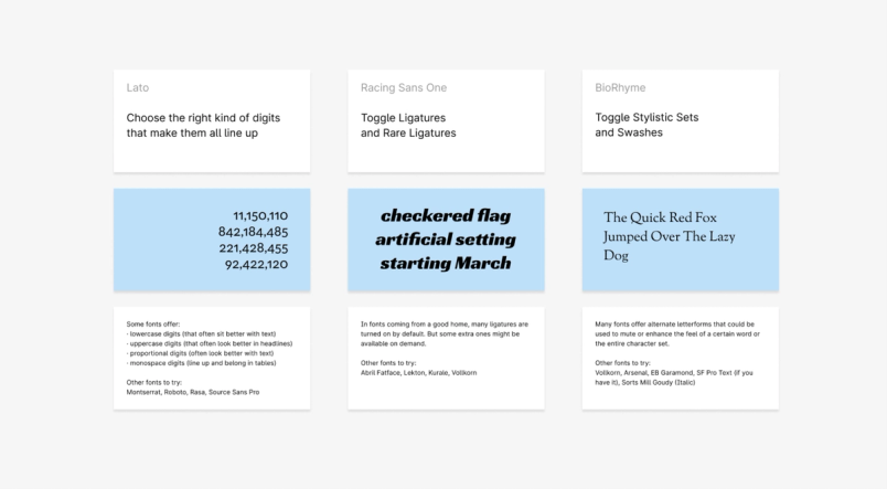 An ode to OpenType: Fall in love with the secret world of fonts | Figma ...