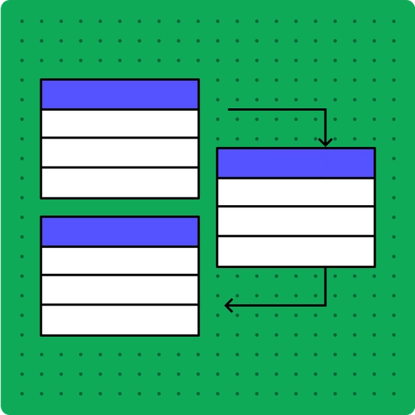 17 Types of Flowcharts and When To Use Them | Figma
