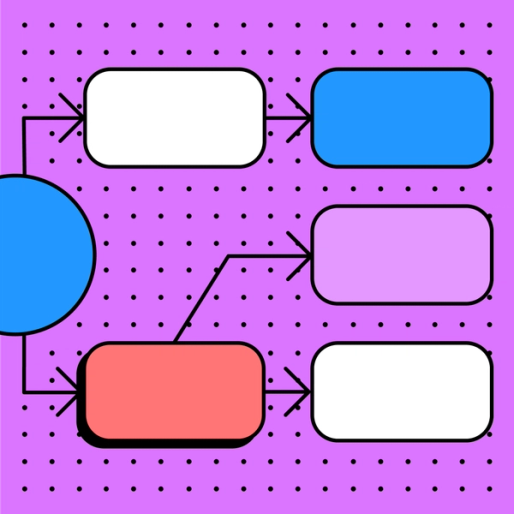 Online Concept Map Maker | Free Template | FigJam