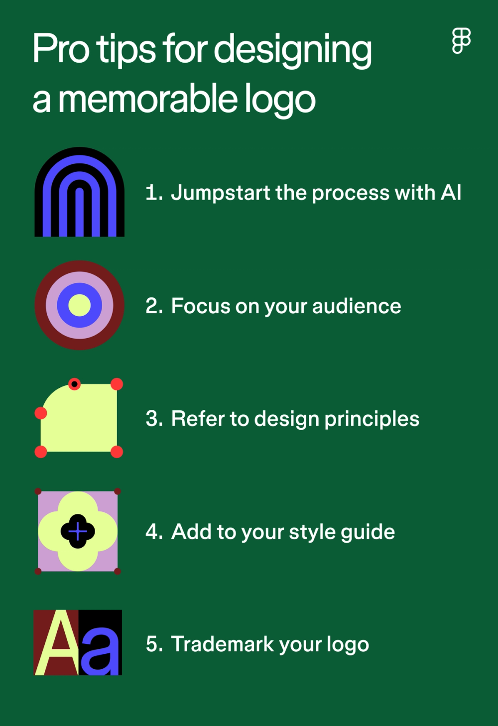 How To Design a Logo in 5 Simple Steps | Figma