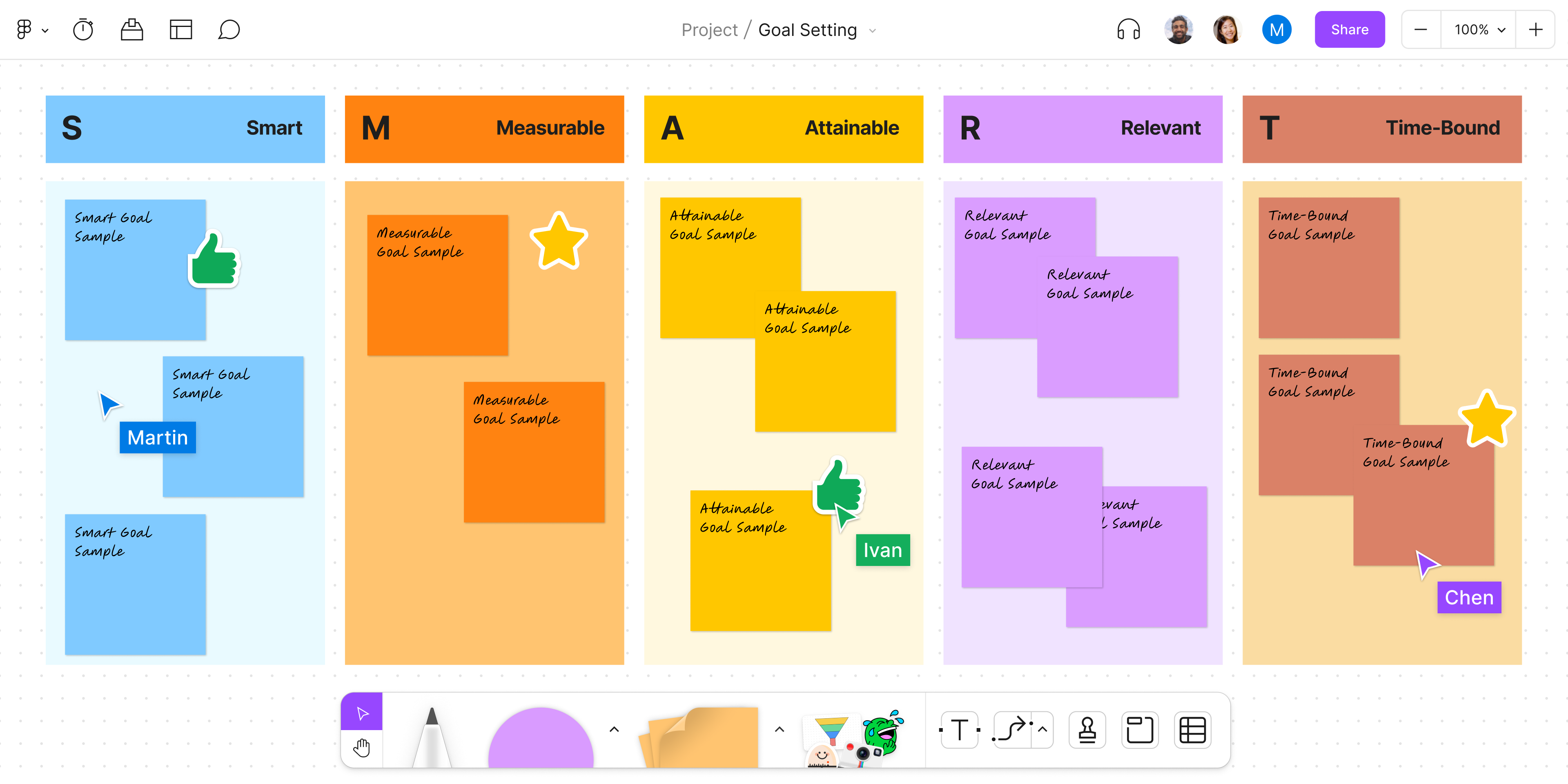 Suivi des objectifs SMART : conseils & templates | Figma