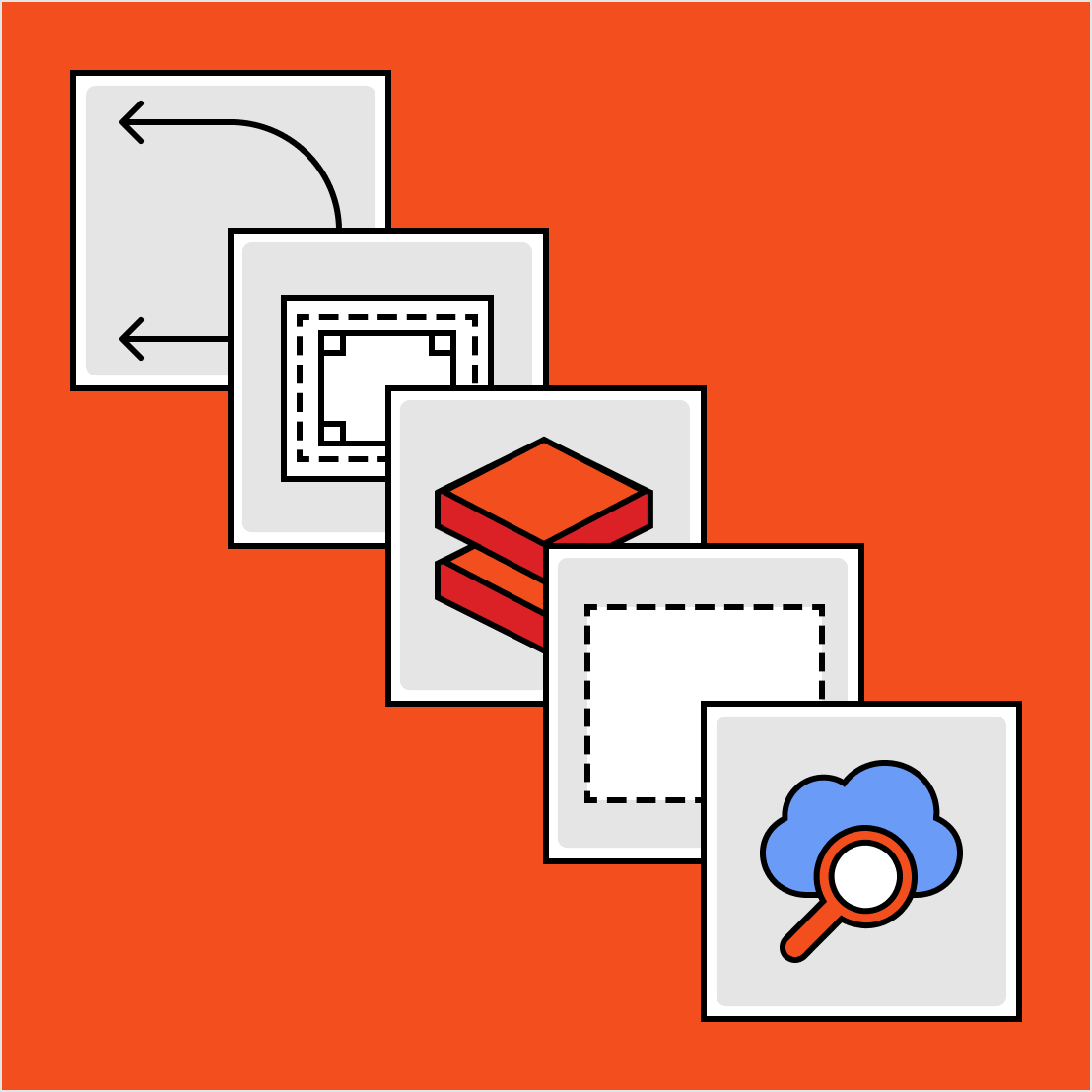 Microsoft Azure Diagram Software Online | Figma